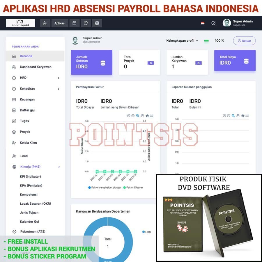 Source Code Aplikasi HRD HRIS Payroll dan Penggajian Absensi Cuti PHP ...