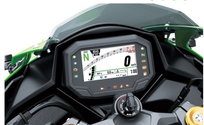 Anti gores speedometer ZX25RR ZX10R New Z900 z650 new 2022 antigores ...