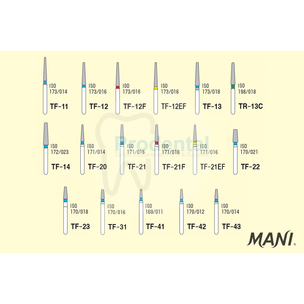 Tappered Fissure / Dental Diamond Bur Mani (TF). | Lazada Indonesia