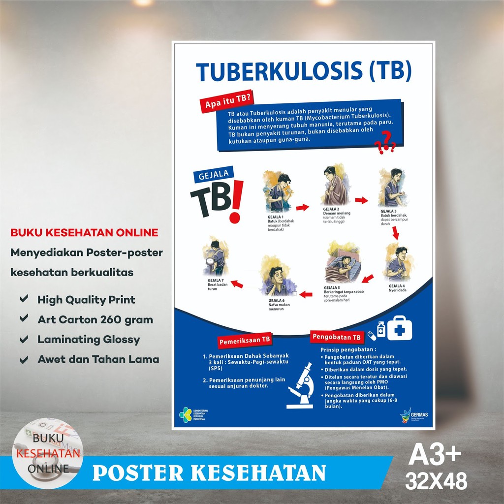 Poster Kesehatan - TUBERKULOSIS (b) - LAMINATING GLOSSY | Lazada Indonesia