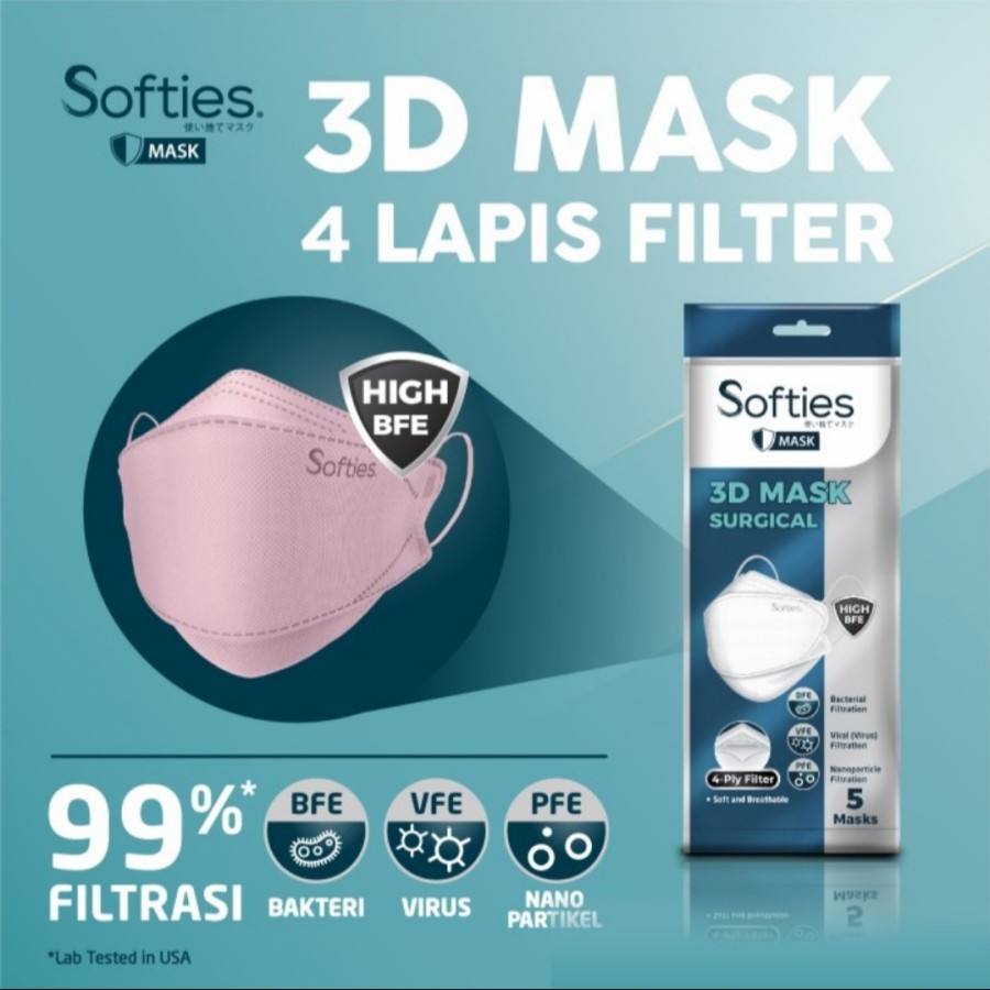 SOFTIES 3D SURGICAL MASK 4PLY SACHET ISI 5 - MASKER SOFTIES 3D SACHET ...