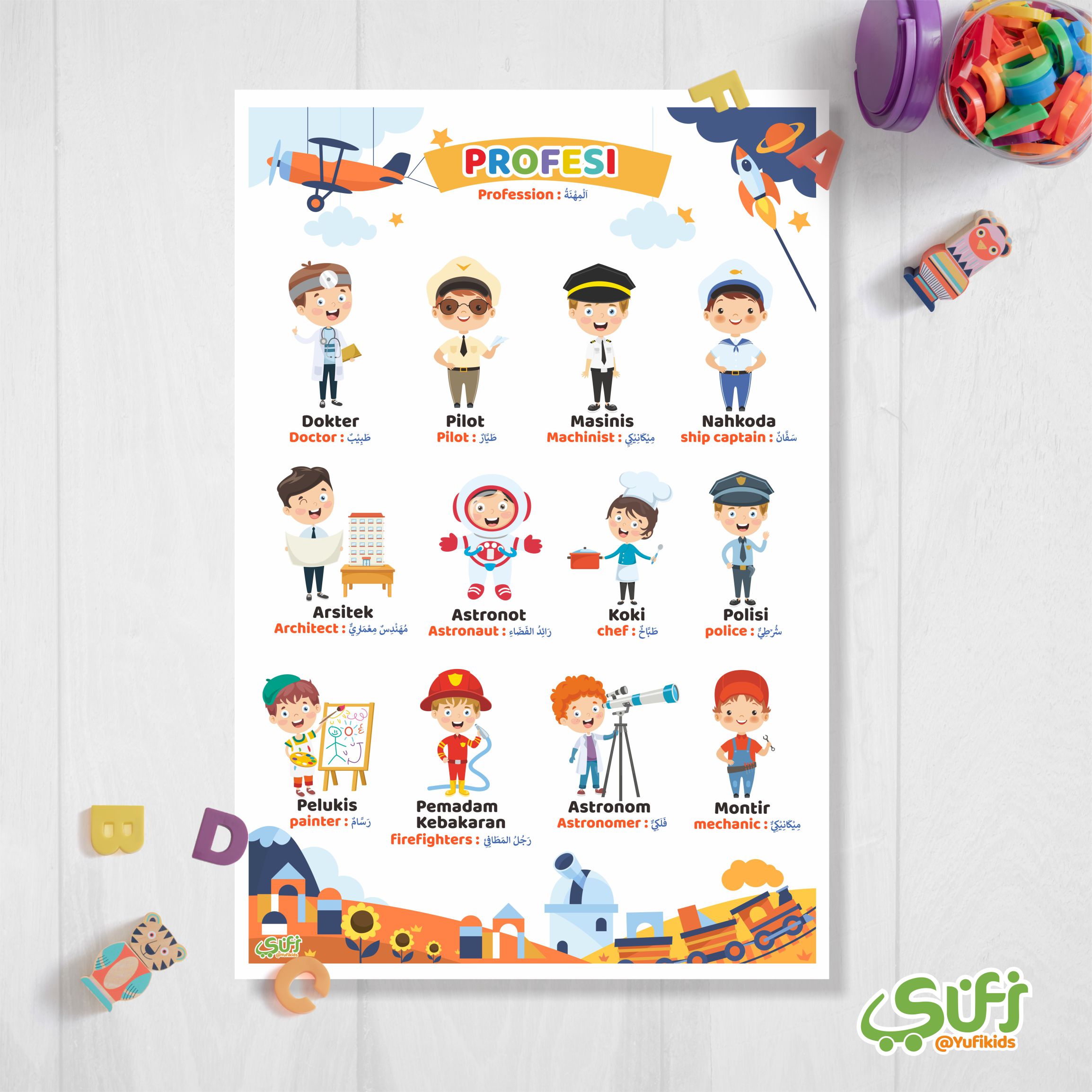 POSTER EDUKASI ANAK seri PROFESI | Lazada Indonesia