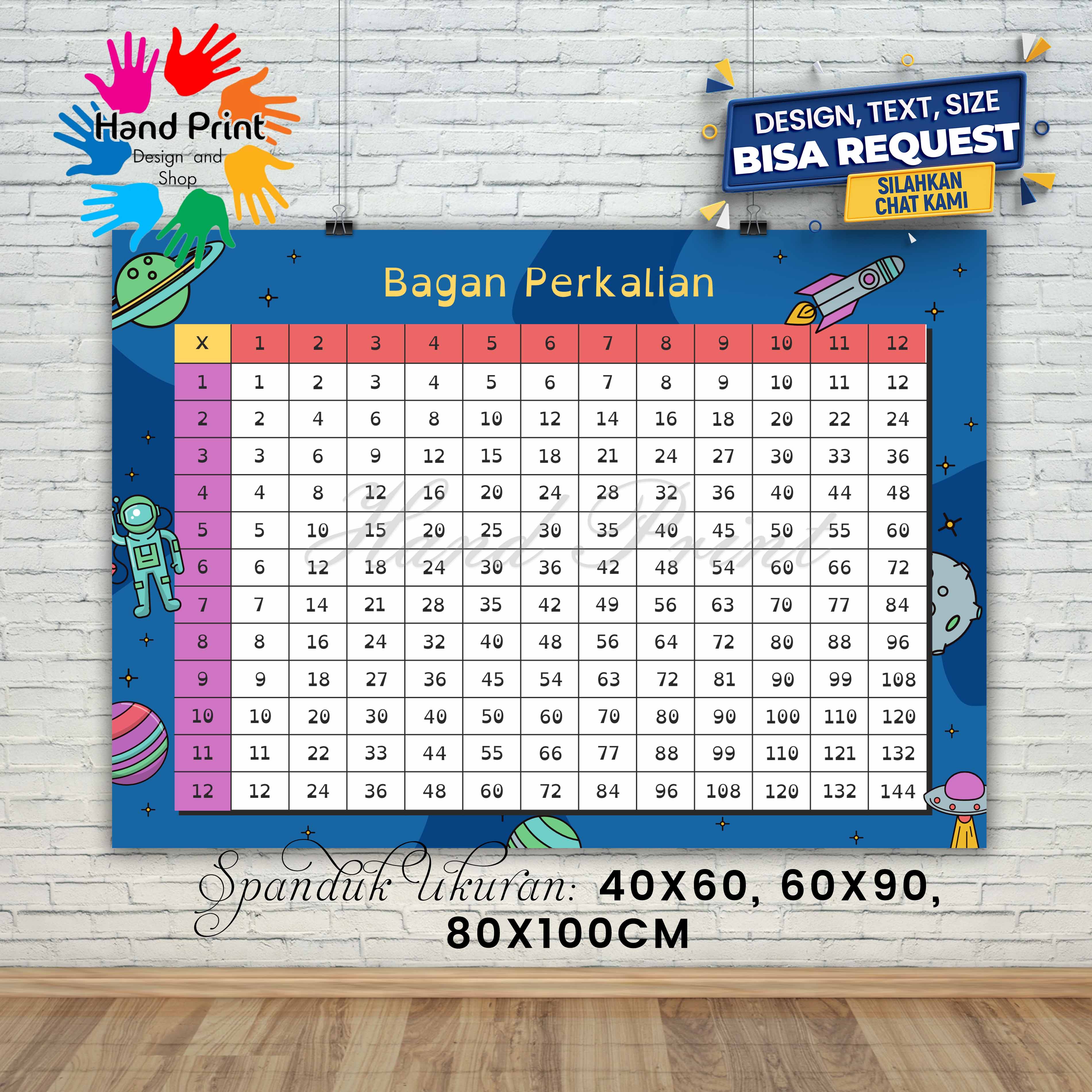 Cetak Spanduk Banner MMT Bagan Perkalian 100x80cm Bisa Request | Lazada ...