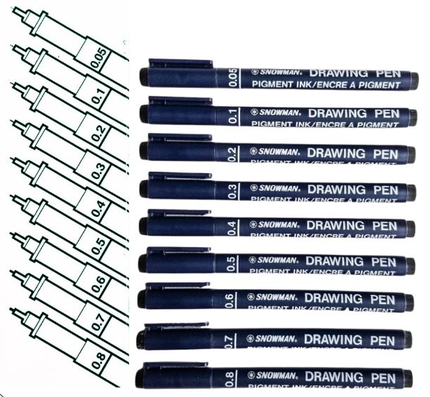 Snowman Drawing Pen / Pulpen Snowman 0.05mm - 0.8mm | Lazada Indonesia