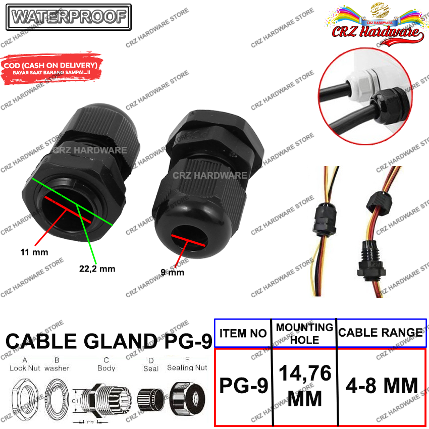 Cable Gland PG 9 Konektor Pelindung Klem Kabel Glan Listrik PG 9 ...