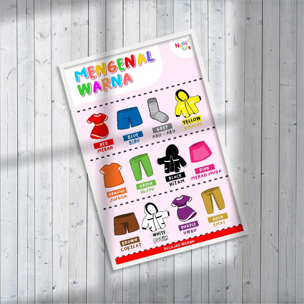 Neenkids Mini Poster 24x32 cm Edukasi Anak Mengenal Berbagai Macam ...