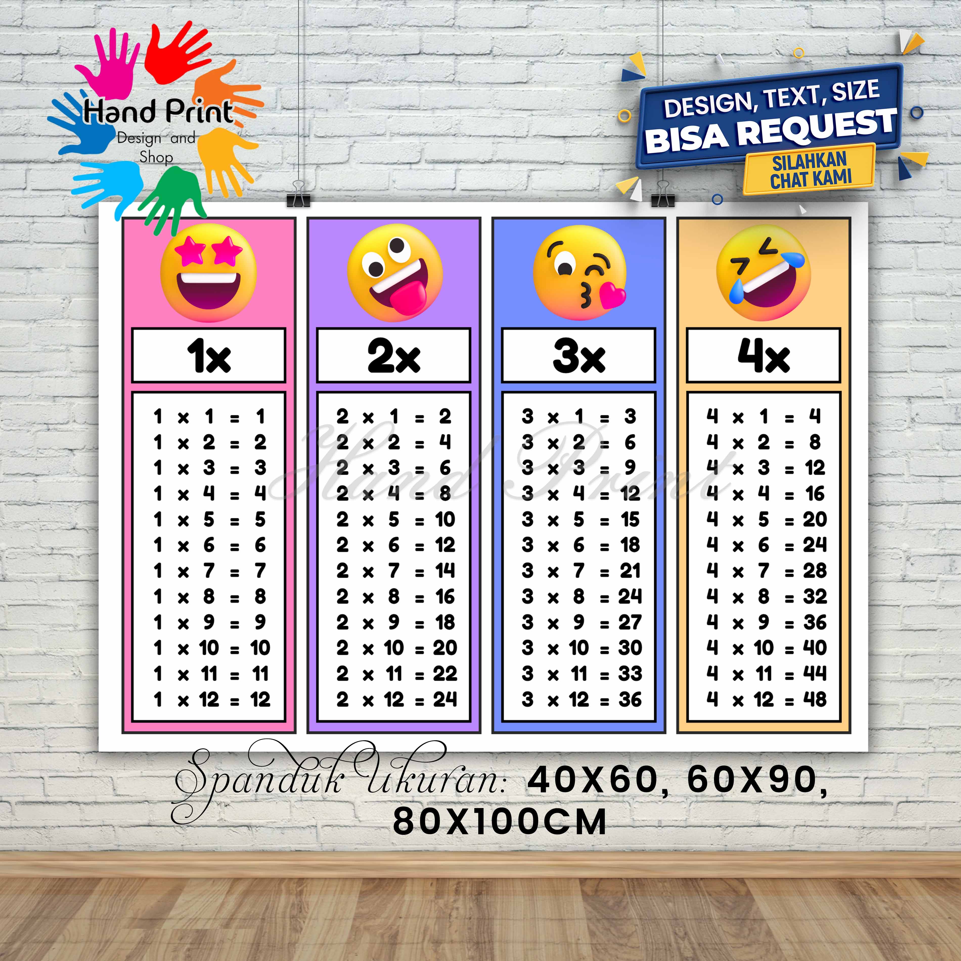Cetak Spanduk Banner MMT Tabel Perkalian Emoji 100x80cm Bisa Request ...