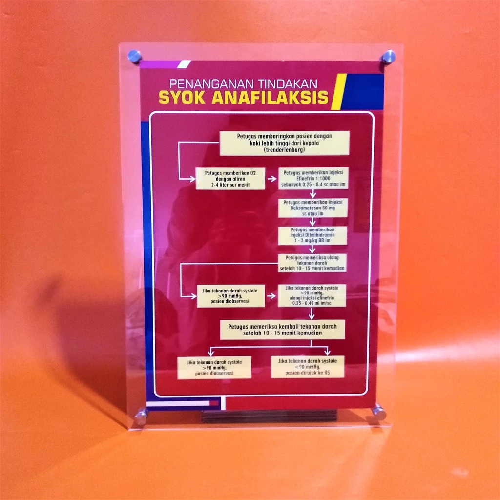 Poster Akrilik Syok Anafilaksis | Lazada Indonesia