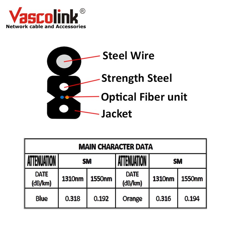 Kabel FO Fiber Optik 2 Core 3 Seling 2 Core 3 Sling Outdoor 3 Sling ...