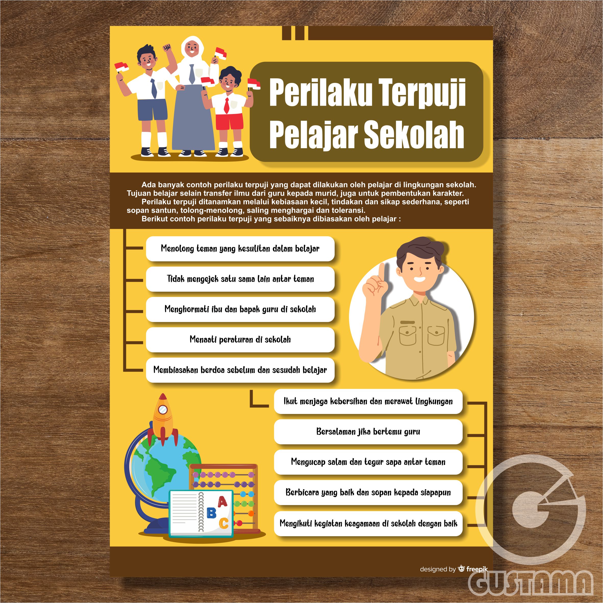 Poster Perilaku Terpuji Pelajar Sekolah, Poster Edukasi Anak Laminasi ...
