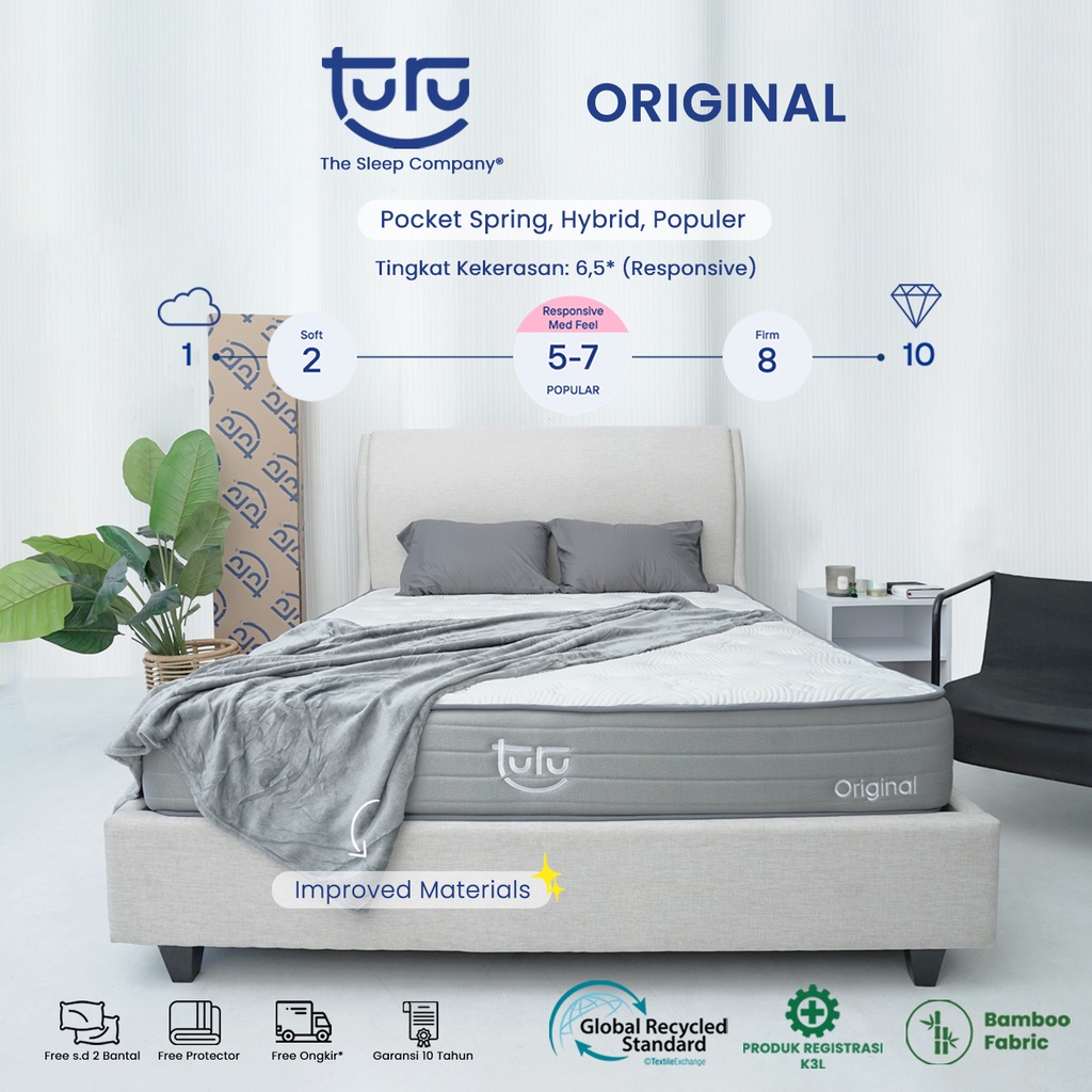 Turu - Kasur Pocket Spring Bed TURU ORIGINAL ukuran 120x200 (Double ...