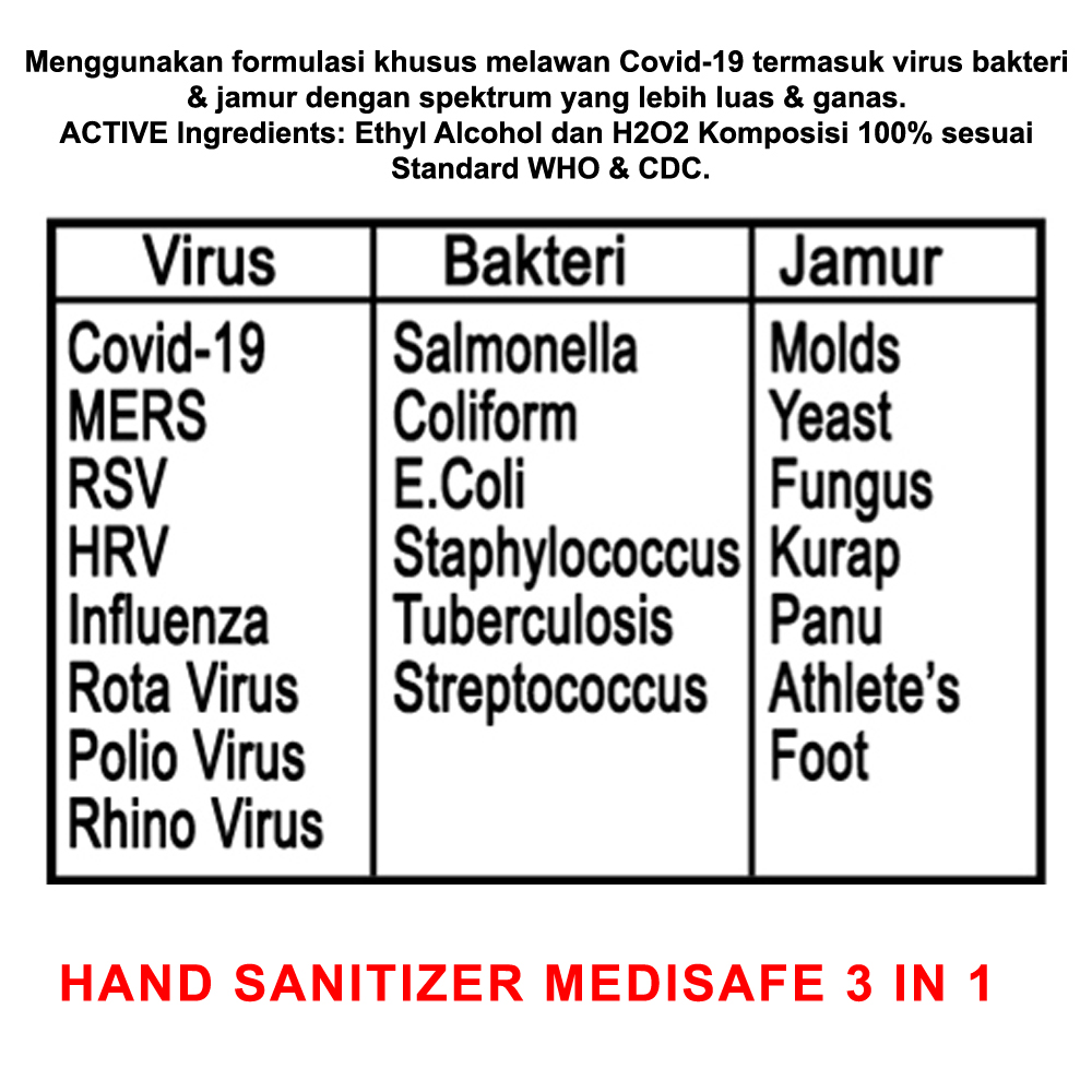 Hand Sanitizer 500 ML Medisafe Ethanol Antiseptic Disinfectant | Lazada ...