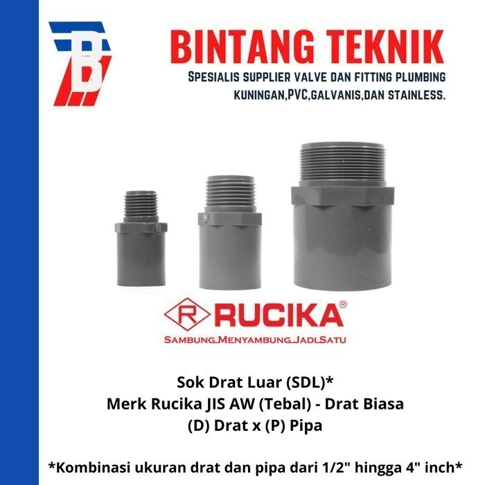 Sok Drat Luar (SDL) PVC Rucika Drat 1/2" X Pipa 3/4" inch | Lazada ...