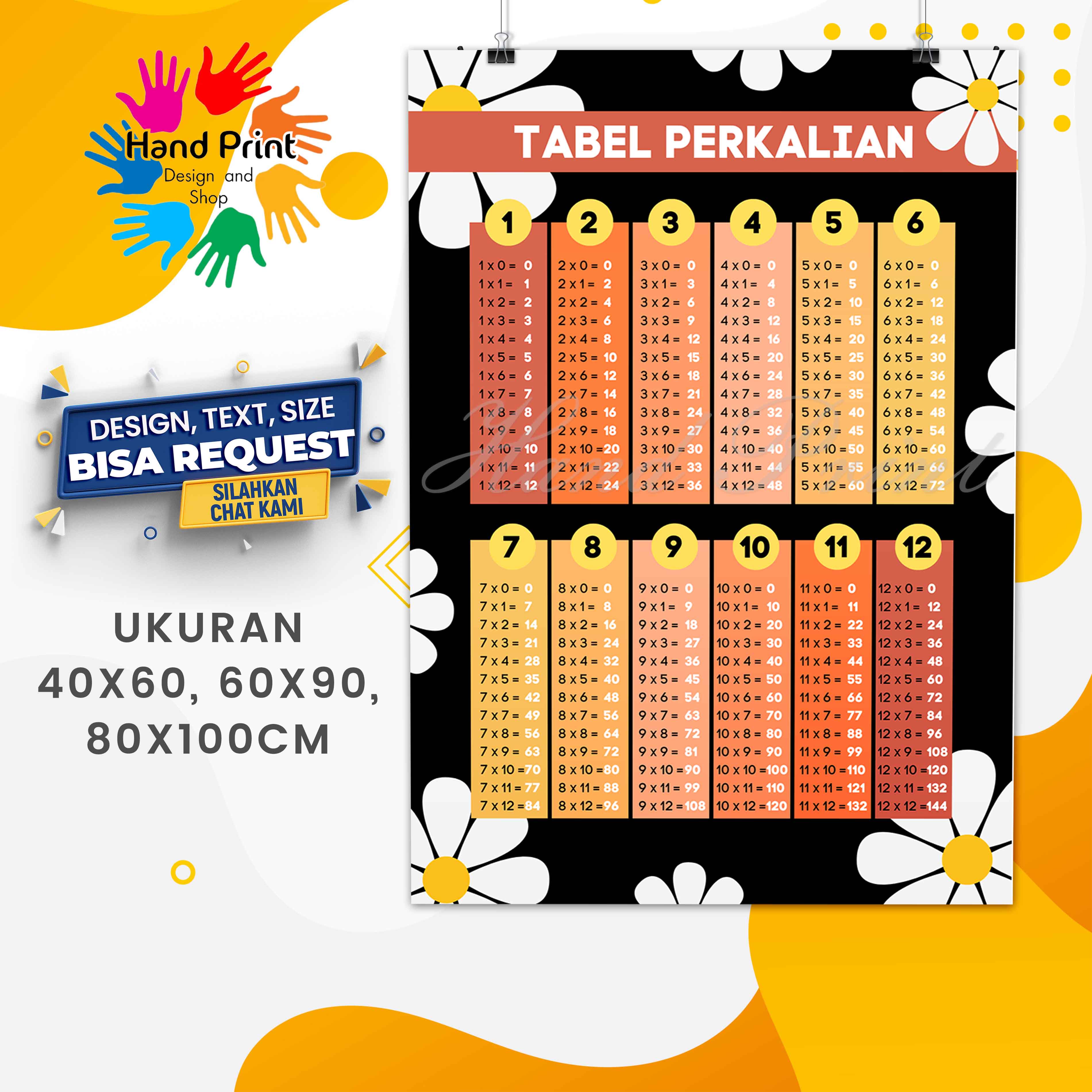 Cetak Spanduk Banner MMT Tabel Perkalian Bunga 80x100cm Bisa Request ...
