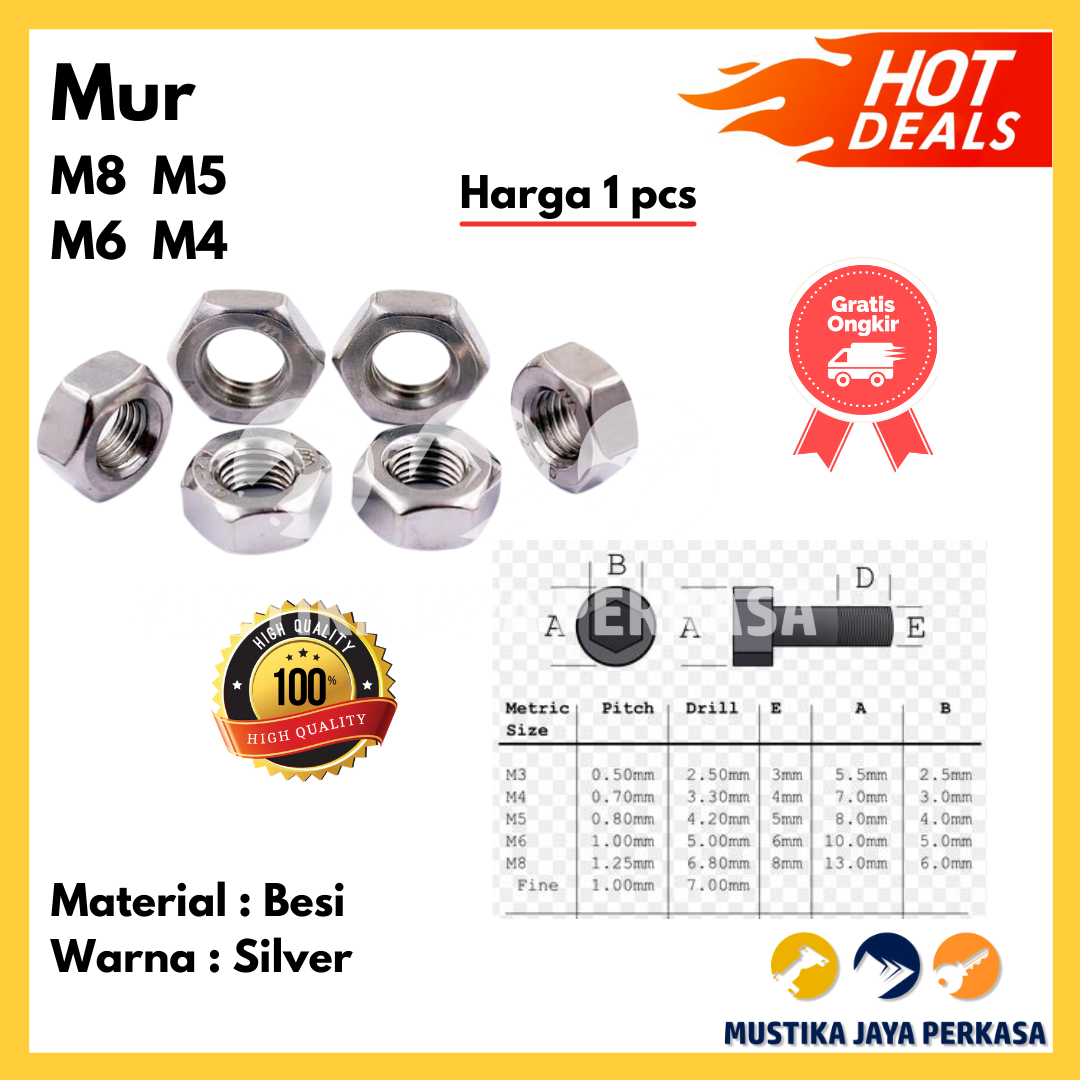 Mur Fastener Baut M5 M6 M8 M4 Hexagon Kepala Baut Pengunci | Lazada Indonesia