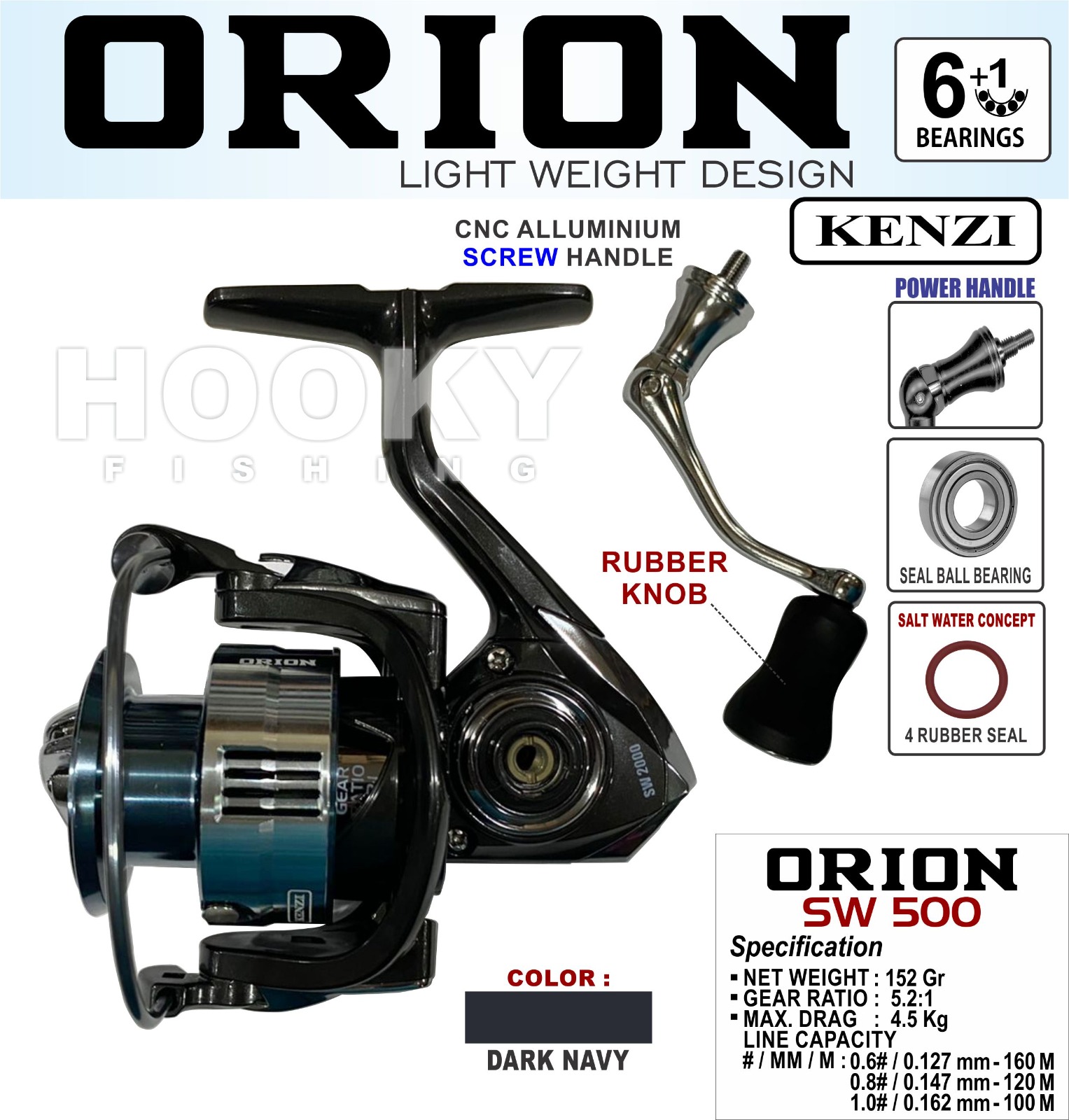 REEL KENZI SW ORION 500,1000,1500,2000,3000 | Lazada Indonesia