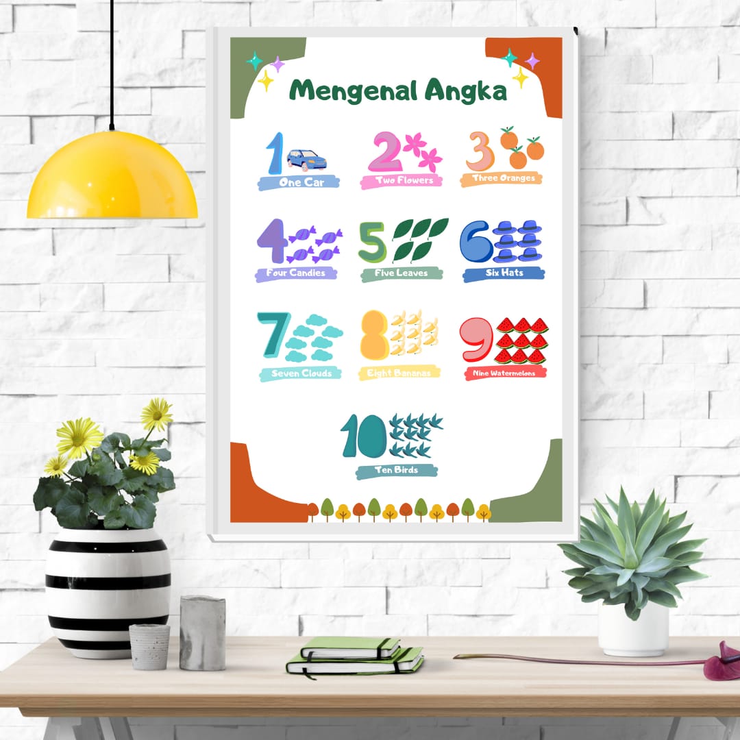 Poster Edukasi Anak Estetik Mengenal Angka | Lazada Indonesia