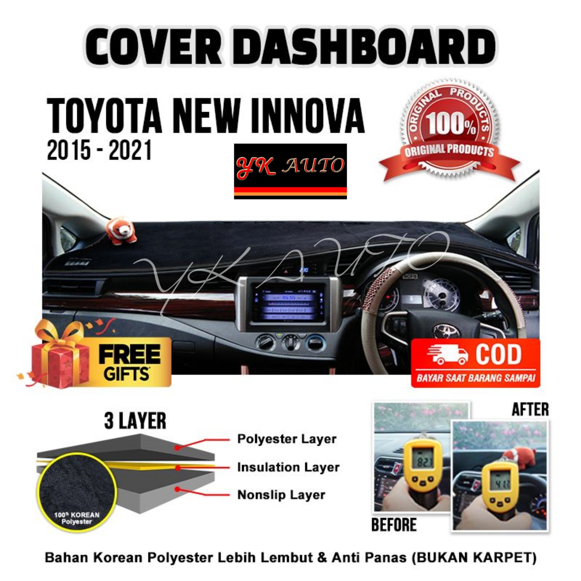 Cover Dashboard Innova Reborn Cover Dasboard Toyota All New Innova ...