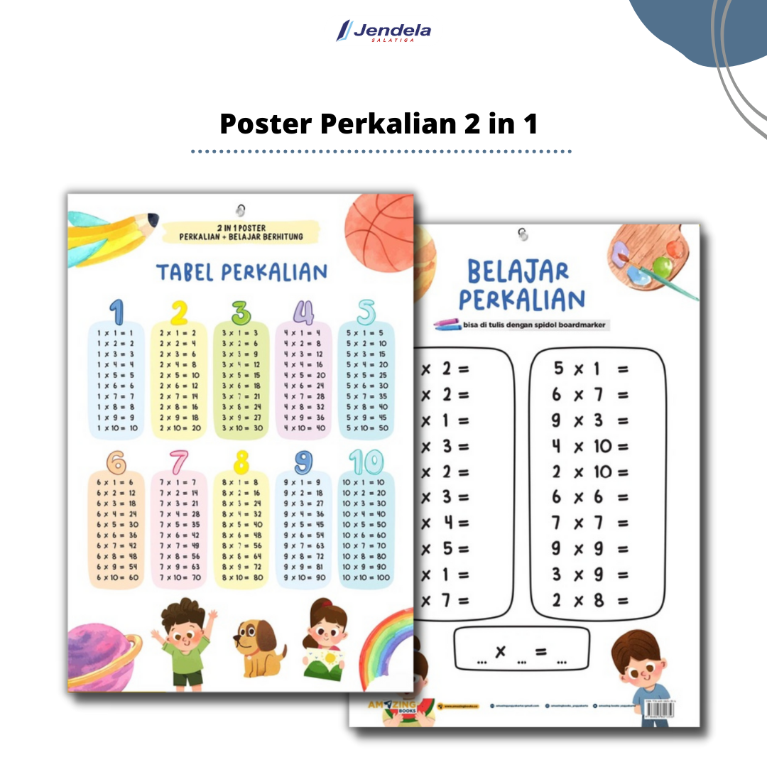 Poster Perkalian 2 in 1 - Poster Edukasi Anak | Lazada Indonesia