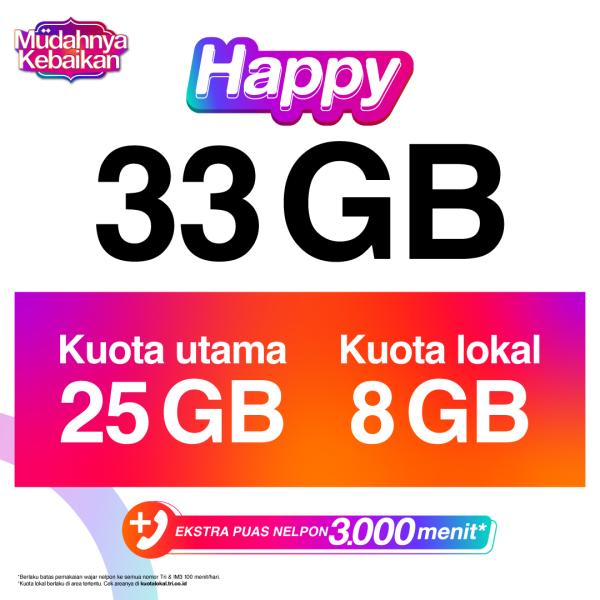 eSIM 3 Tri Three eSIM Prabayar eSIM iPhone eSIM Android eSIM Prepaid Nomor Cantik | Lazada Indonesia