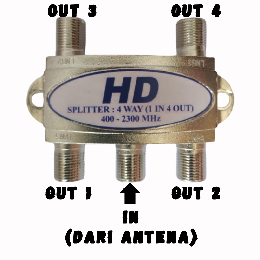 Splitter antena TV Digital cabang 4 CATV pembagi sinyal digital dari 1 ...