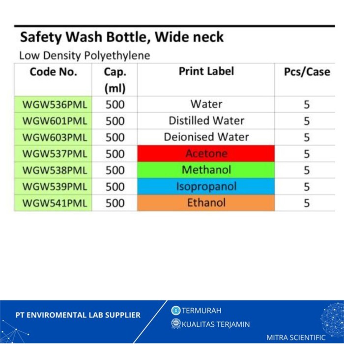 WASH BOTTLE 500mL 500 mL ISOPROPANOL Safety Label Wash Bottle AZLON ...