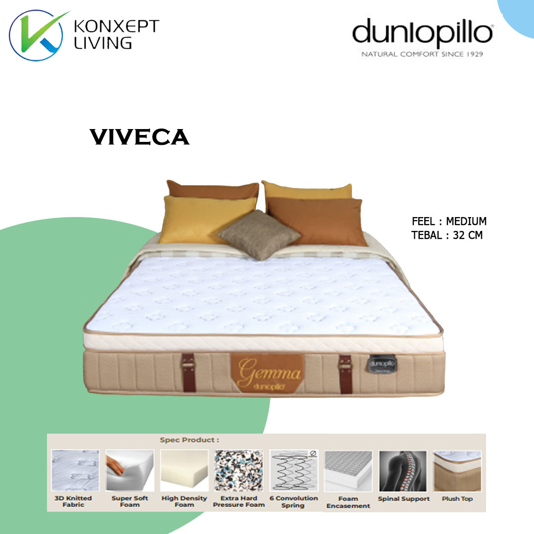 Dunlopillo Springbed Gemma ISpring Series ukuran 180x200 - Hanya Kasur ...