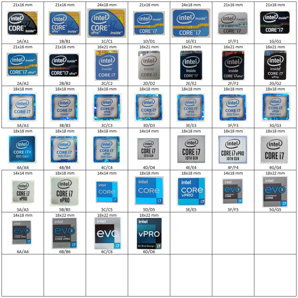 Stiker Sticker Intel Core i7 Original | Lazada Indonesia