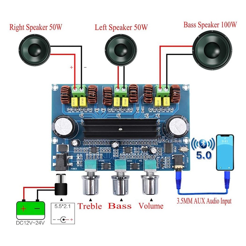 TPA3116 Digital Power Amplifier Board 2.1Channel Stereo Class D Home Speaker Bluetooth 5.0 Audio ...
