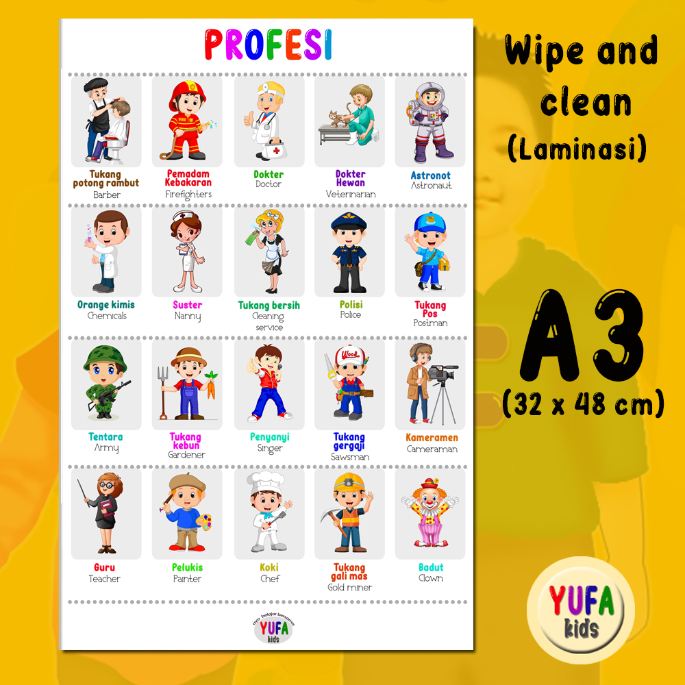 060 Poster profesi - Poster Edukasi Anak - Poster belajar anak - Poster ...