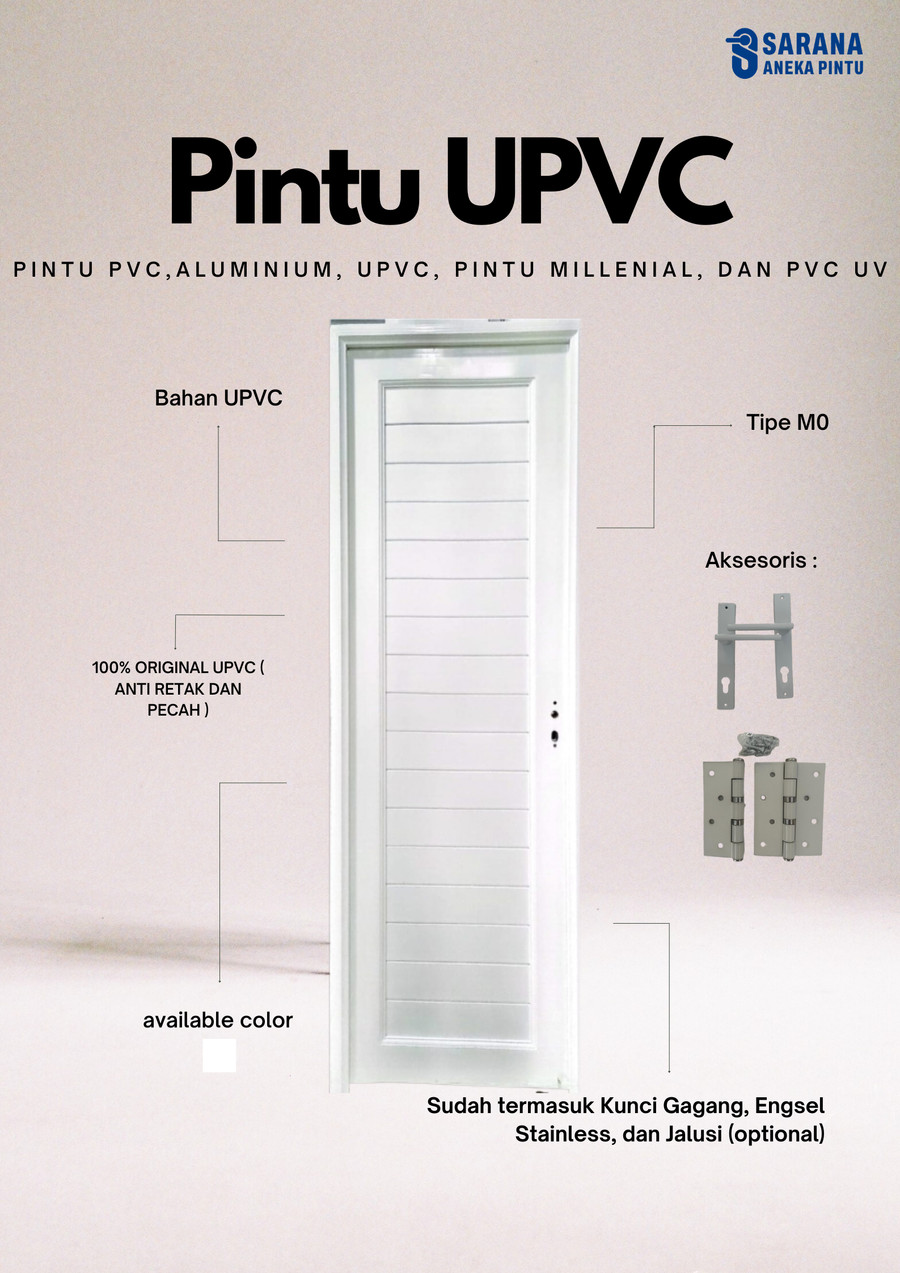 Ukuran Pintu UPVC: Panduan Lengkap Memilih Ukuran Yang Pas Untuk Rumah Anda!