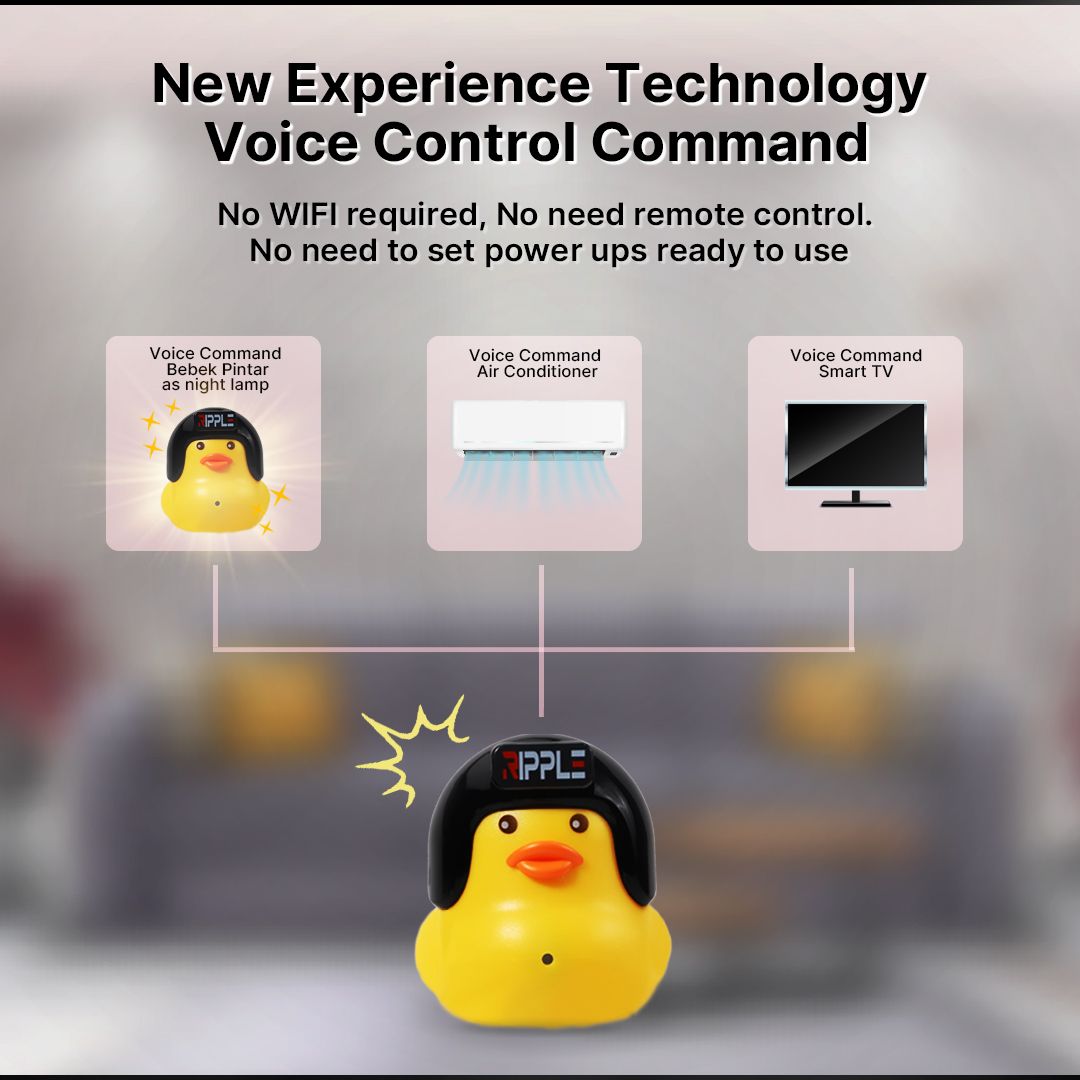 AS888 - RIPPLE BEBEK Pintar R1 USB Smart AI Remote TV AC Night Lamp ...