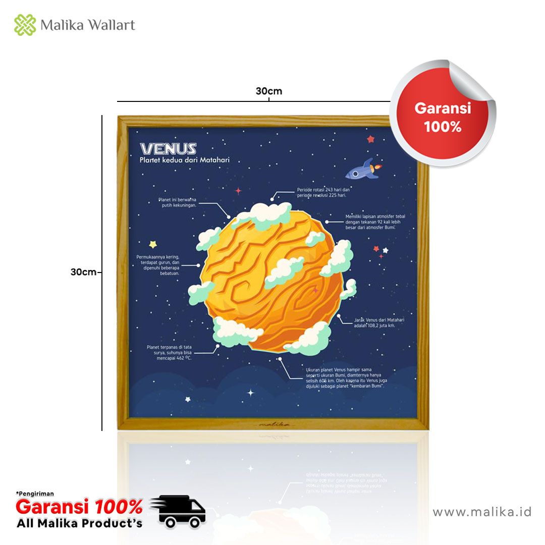Poster infografis planet Venus ukuran 30x30 Cm | Lazada Indonesia