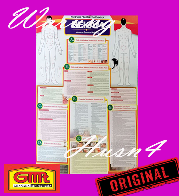 Poster Panduan Praktis Pengobatan Bekam | Lazada Indonesia