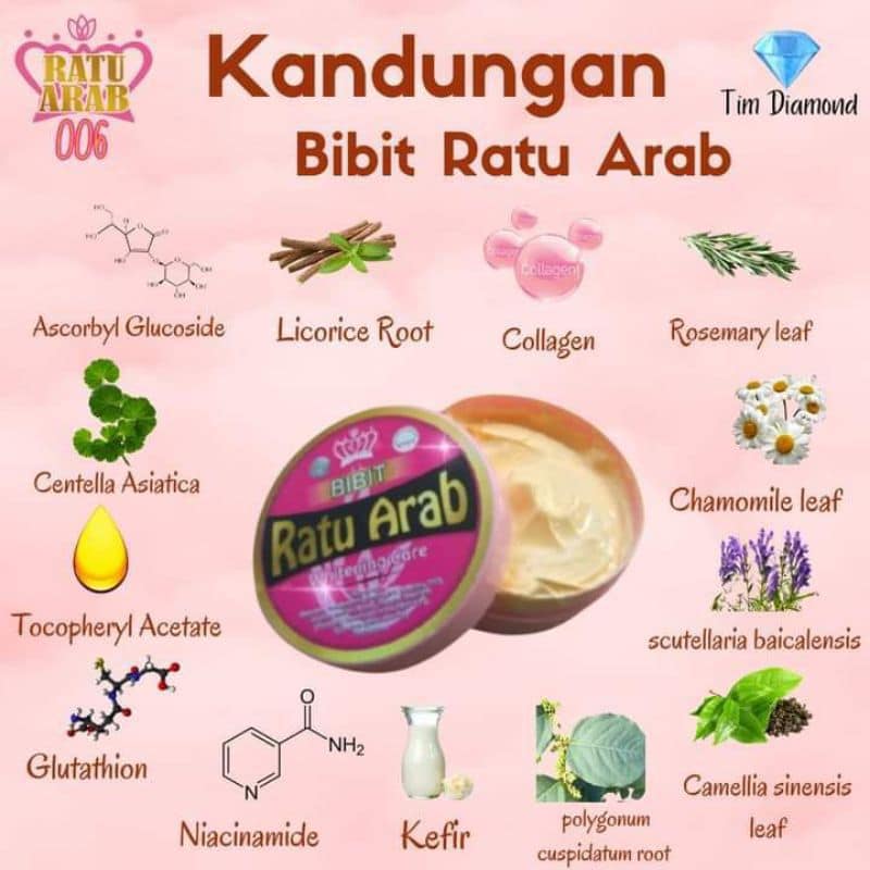 HB Ratu Arab Body Lotion Bibit Ratu Arab Original BPOM Ori | Lazada ...