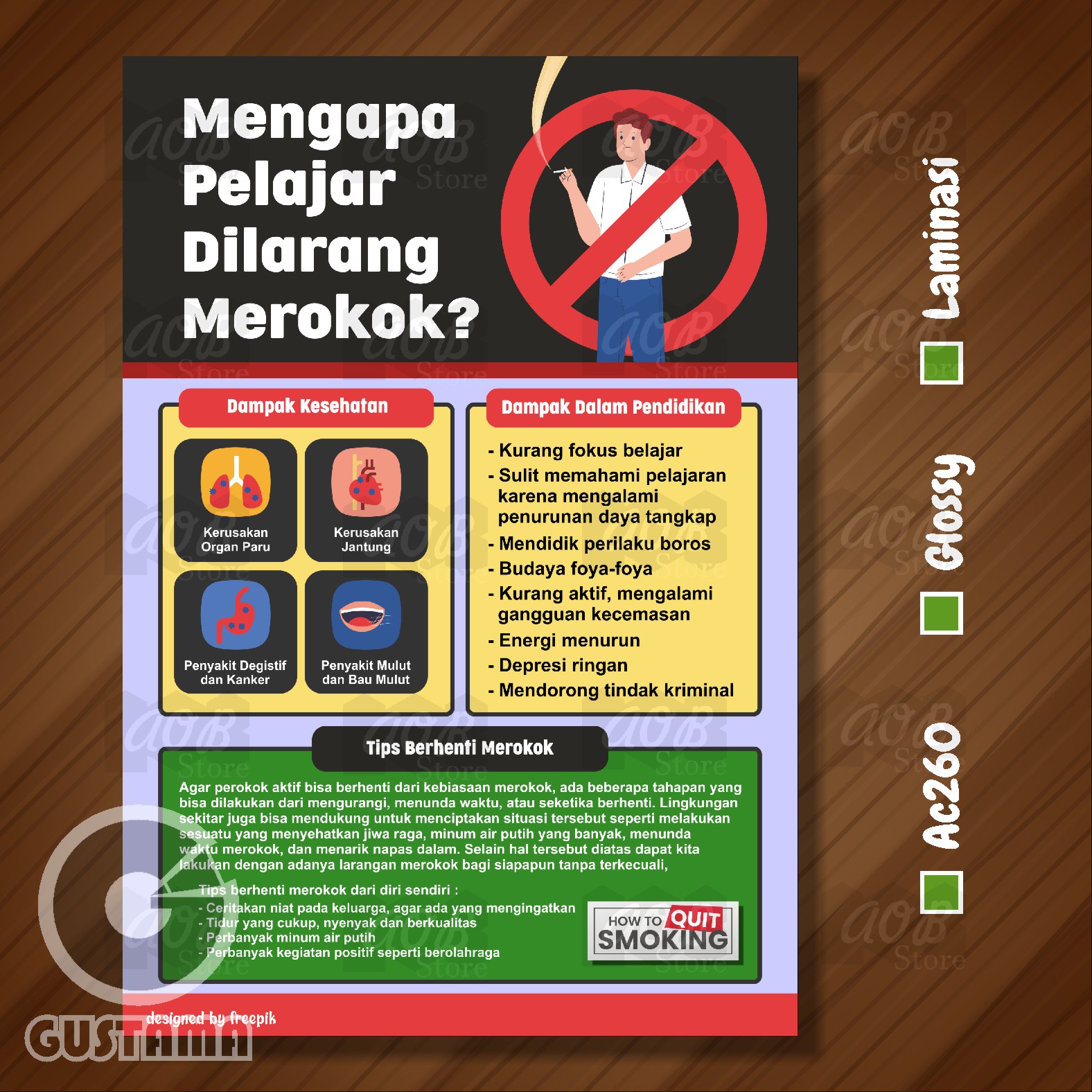 Poster Bahaya Merokok, Poster Edukasi Anak Laminasi A3 | Lazada Indonesia