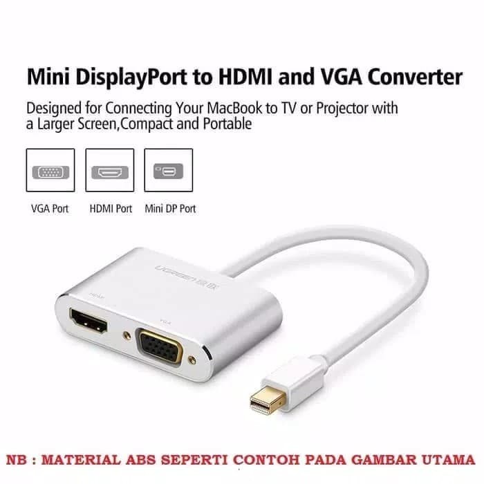 UGREEN KABEL MINI DISPLAYPORT KE VGA HDMI ADAPTER THUNDERBOLT ORIGINAL ...