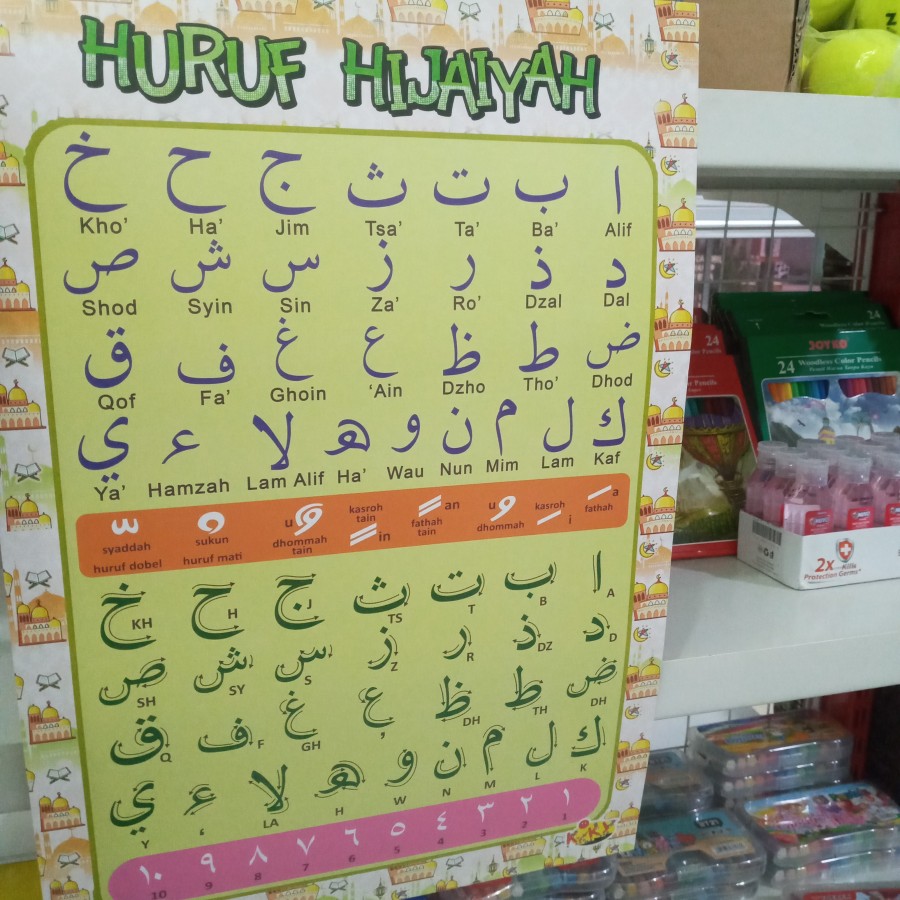 Poster Huruf / Angka / Huruf Hijaiyah | Lazada Indonesia