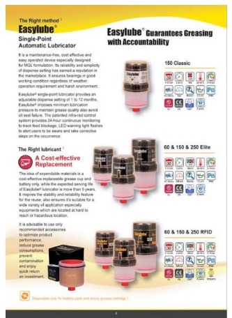 Grease pump pompa grease otomatis EASYLUBE 150 dan 250 ml ...