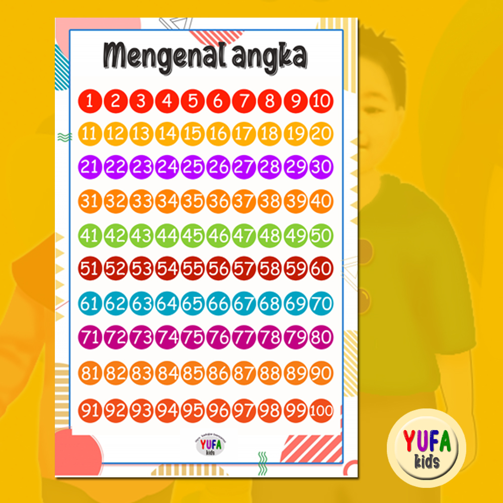 022 Poster angka 1 - 100 - Poster Edukasi Anak - Poster belajar anak ...