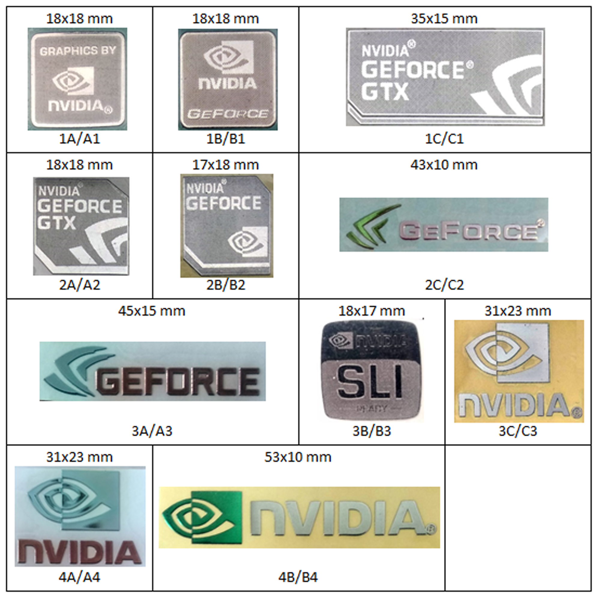 Stiker Logo Nvidia RTX GTX Logam | Lazada Indonesia