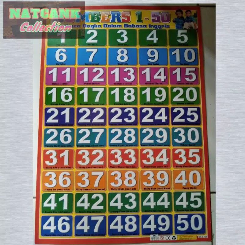 poster anak pengenalan macam Angka1-50 | Lazada Indonesia