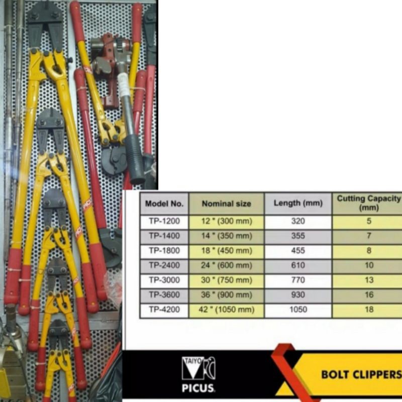 Bolt cutter Gunting beton besi rantai PICUS 12 Inch Bolt Clipper Made ...