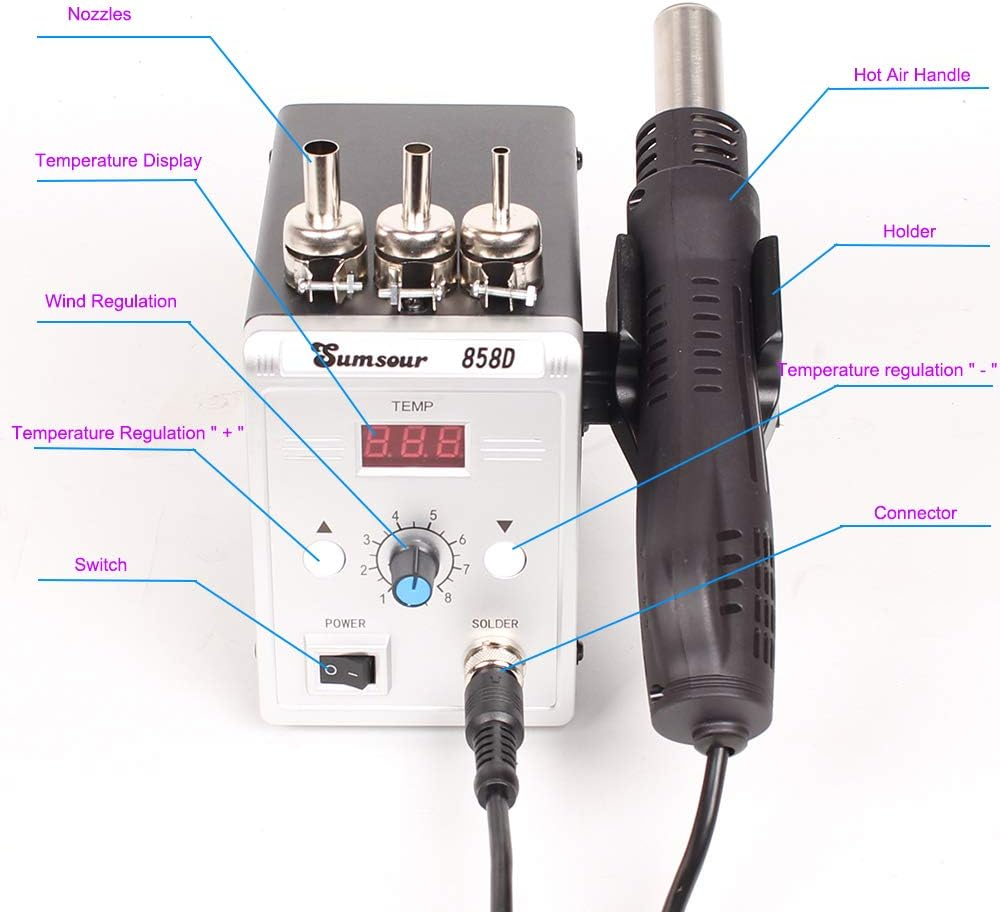 8586 Alat Perbaikan 2 in 1 ESD Solder Station Las Pematrian Heat Gun ...
