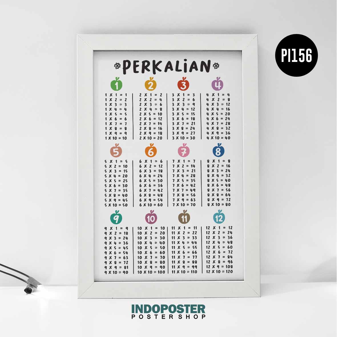 Poster Tabel Perkalian Matematika Minimalis A3 45X30cm | Lazada Indonesia