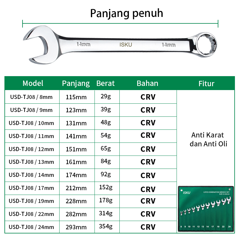ISKU Kunci ring pas set 11 pcs Combination Spanner Wrench Kombinasi ...