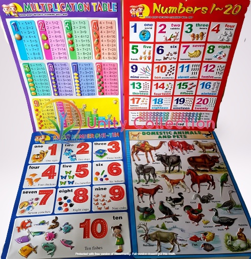 Paket 3 Pcs Poster Tempel Dinding Timbul Anak Edukasi Set Lengkap Buah ...