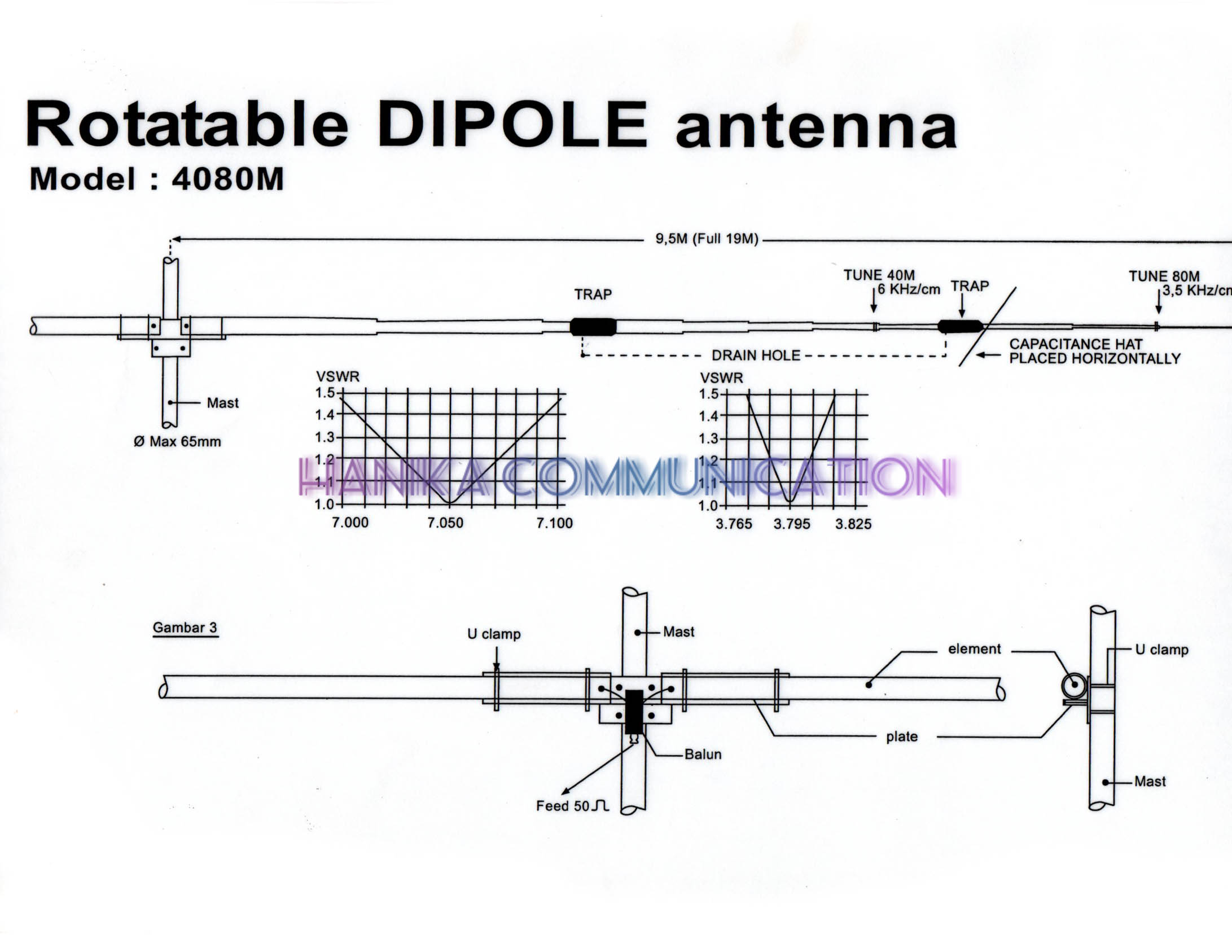 Gazden 4080M Antena Rotary Dipole 40m 80m Band Radio Komunikasi SSB HF ...