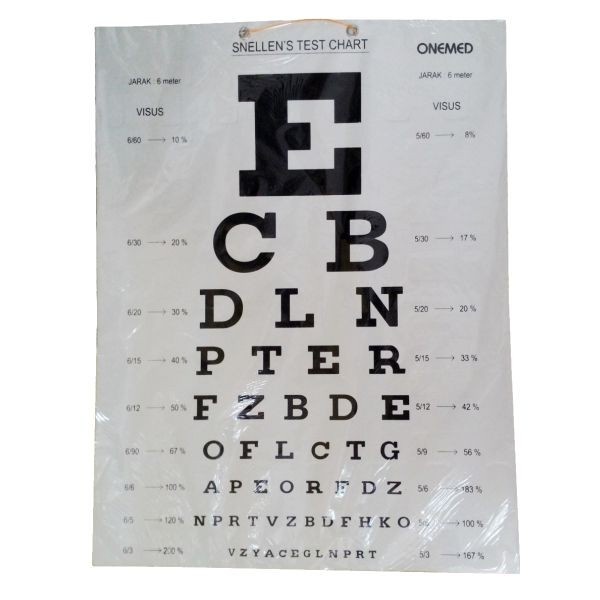 E Chart, Snellen Chart Pdf, Cara Membaca Snellen Chart, Harga Snellen ...