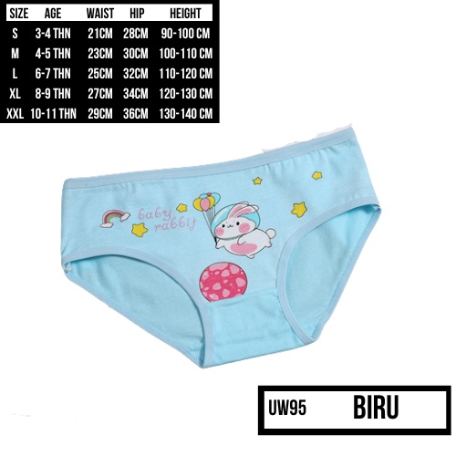 Fyngalery ♛ UWR95 Celana Dalam Anak Perempuan Bahan Katun Halus Gambar ...